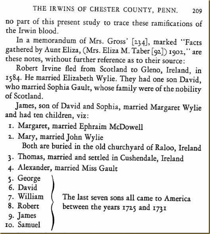 James Irwin Ancestors and Descendants: Genealogy of that branch of the ...